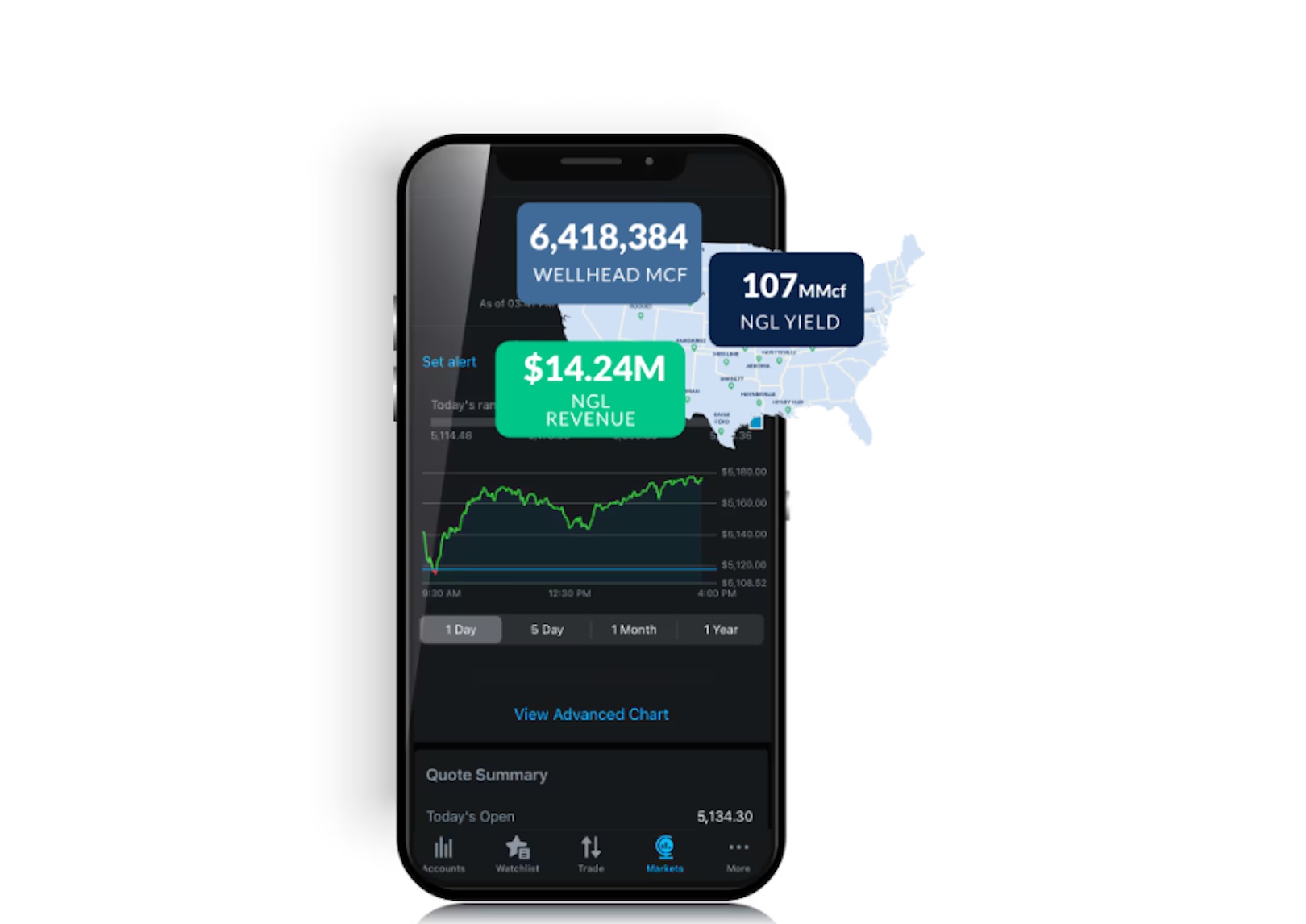 AEGIS Hedging | Capture Your Revenue Consistently and Accurately