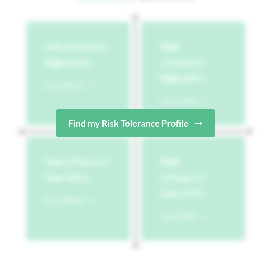 Risk Tolerance Profile - AEGIS Hedging